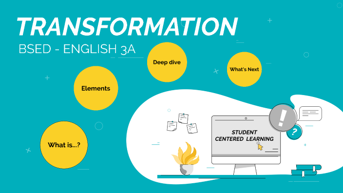 TRANSFORMATION by Mark Windel Lignes on Prezi