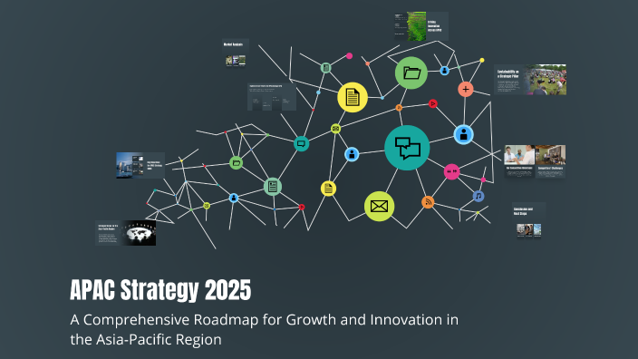 APAC Strategy 2025 by Vikram Apte on Prezi