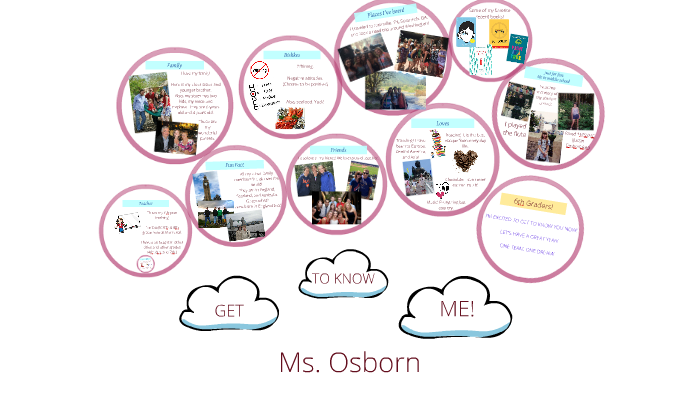 Ms. Osborn by Louise Osborn on Prezi