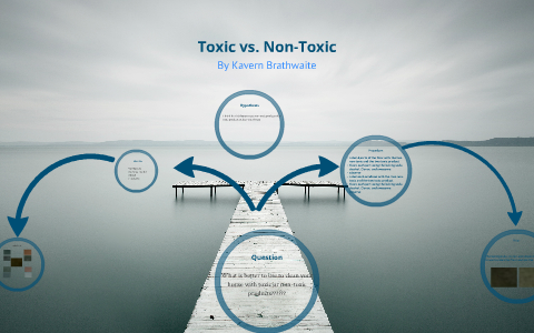 Toxic VS. Non-Toxic produets by Kavern brathwaite on Prezi