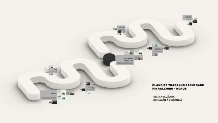 PLANO DE TRABALHO FACULDADE PINHALZINHO - HORUS by DARINY CHRISTINA ...