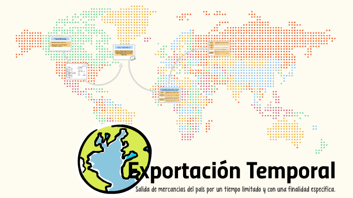 Exportación Temporal by on Prezi
