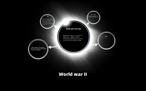 World war II mind map by miko deyoung on Prezi
