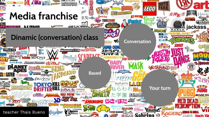 Multimedia franchise by Thais D B on Prezi