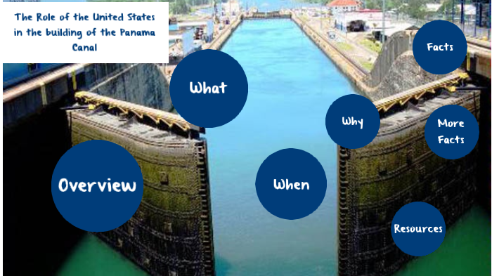 The Role of United States in the Building of the Panama Canal by ...
