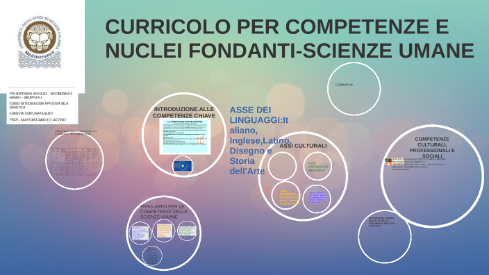 curricolo per le competenze e nuclei fondanti Scienze Umane by Nadia ...