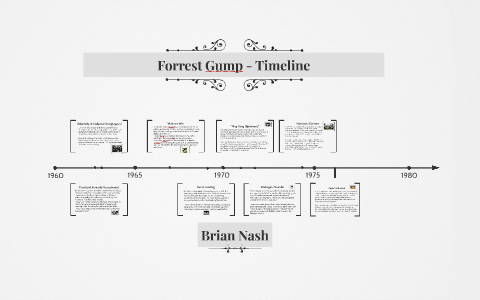 Forrest Gump - Timeline by Brian Nash on Prezi