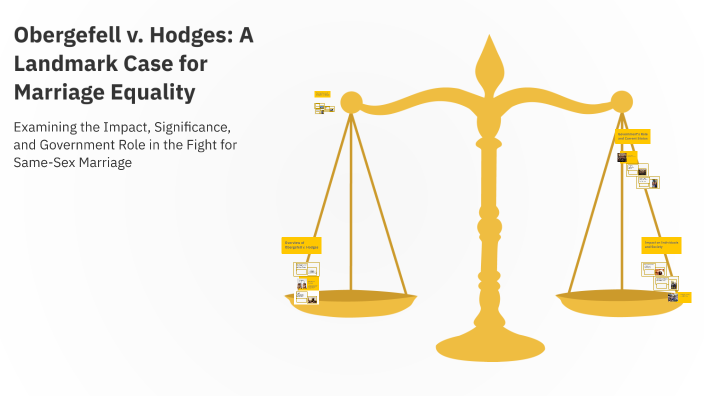 Obergefell v. Hodges: A Landmark Case for Marriage Equality by Giovanni ...