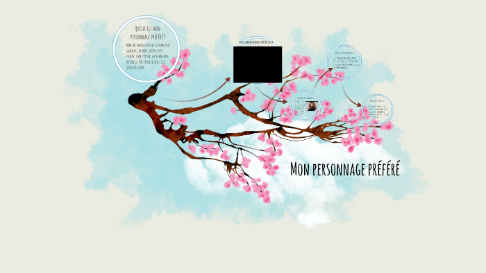Qui est mon personnage préféré ? by Demi dog on Prezi