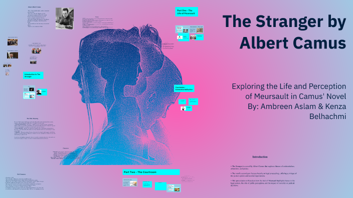 The Stranger: A Study of Existentialism by Ambreen Aslam on Prezi