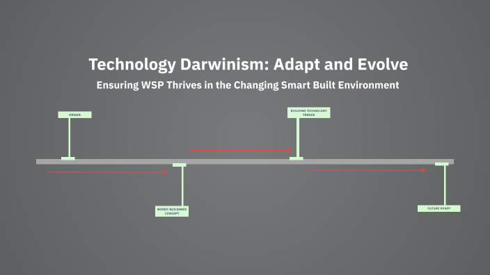 Technology Darwinism: Adoption and Evolution by Christian Lowes on Prezi