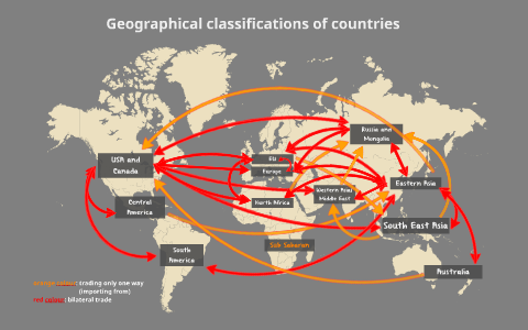 Geographical classification by Ági Kováts on Prezi