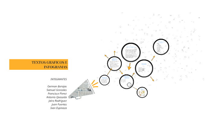 TEXTOS GRAFICOS by German Barajas on Prezi
