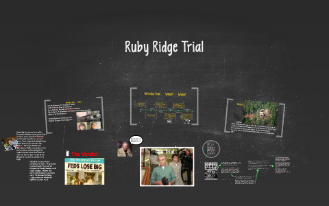 Ruby Ridge Trial by Kelly Miller on Prezi