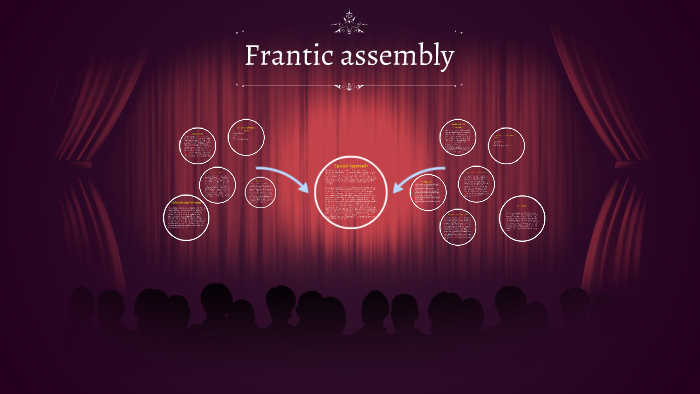 Frantic assembly by Ella Hua on Prezi