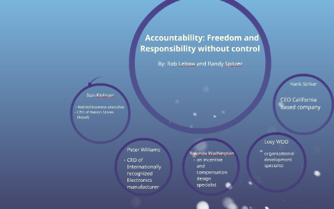 Accountability: Freedom and responsibility without control by Dan ...