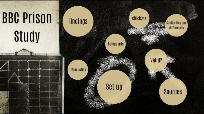 BBC Prison Study by Megan Mclean on Prezi