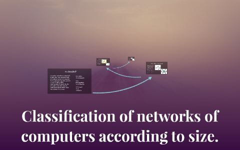 Classification of networks of computers according to size. by Tessa ...