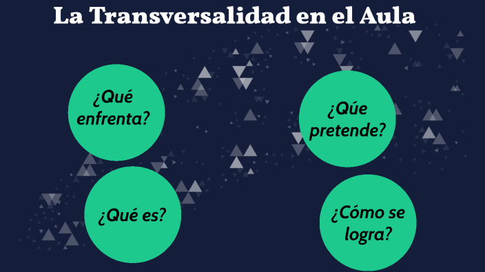 La Transversalidad en el Ámbito Educativo by Flor Ramirez Bartolo on Prezi