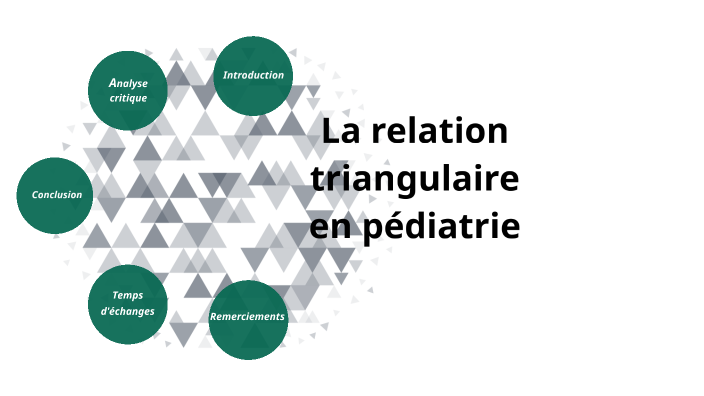 La relation triangulaire by Solène LANCON on Prezi