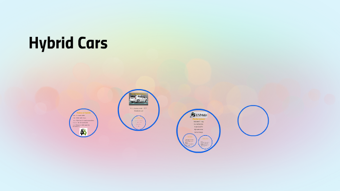 Hybrid Cars by Sam Dittrich on Prezi
