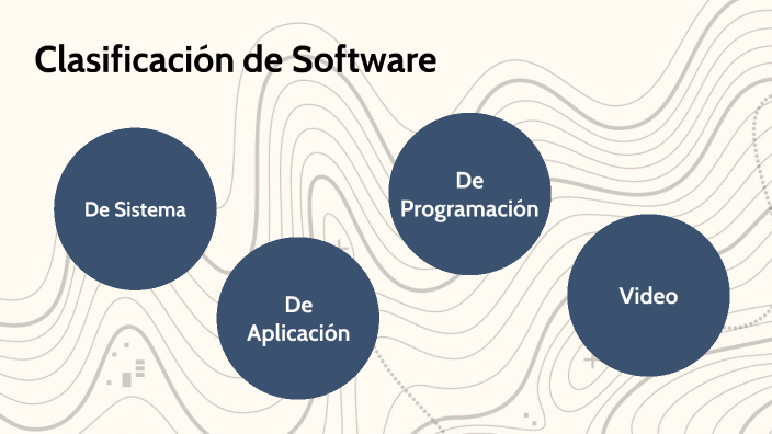 Clasificación de Software by Lucía Gamas on Prezi