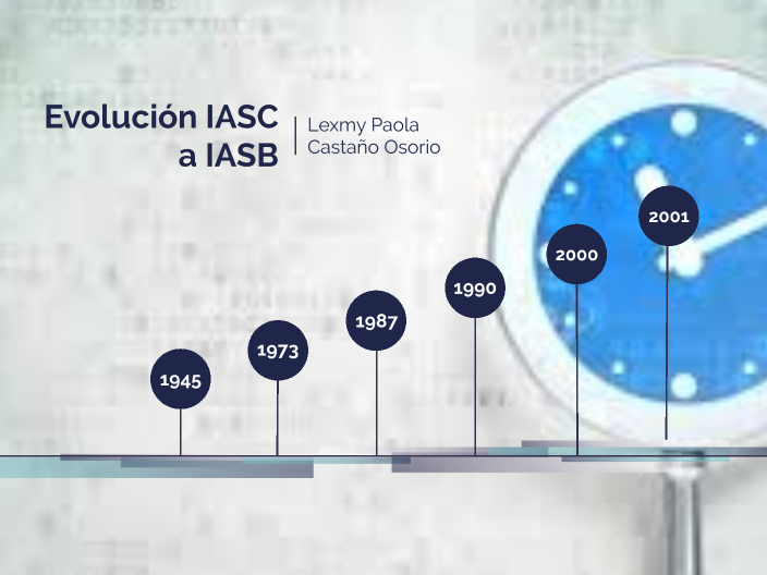 Evolución IASC a IASB by Lexmy Osorio on Prezi
