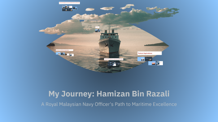 My Journey: Hamizan Bin Razali by mohd mizan on Prezi