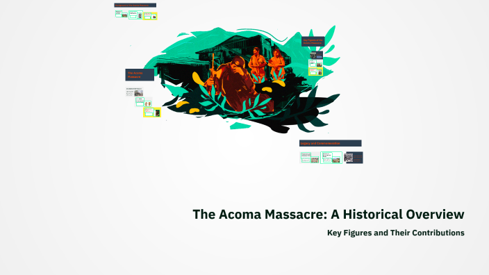 The Acoma Massacre: A Historical Overview by Johan Morales on Prezi