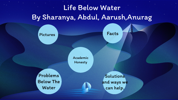 Life Below Water by Sharanya Menon on Prezi
