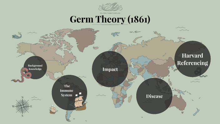 Germ Theory (1861) by Nightwind Fire on Prezi