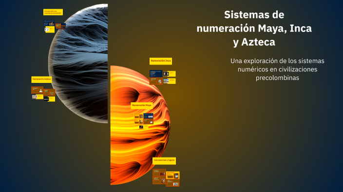 Sistemas de numeración Maya, Inca y Azteca by ALEJANDRA CRUZ on Prezi
