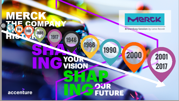 Merck Company History by Lena Resn on Prezi
