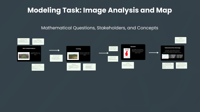 Modeling Task: Image Analysis & Map by Luke Culwell on Prezi