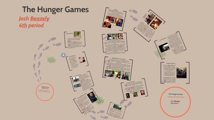 The Hero's Journey: The Hunger Games by Joshua Beazely on Prezi