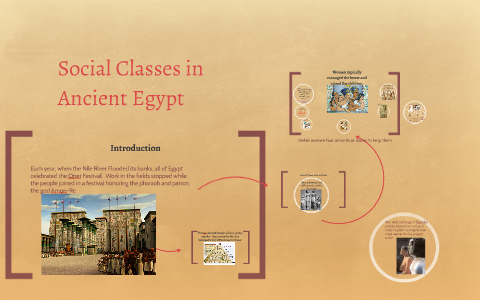 Social Classes in Ancient Egypt by Giancarlo Fusco on Prezi