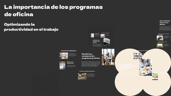 La importancia de los programas de oficina by daniela martinez Ramírez on Prezi