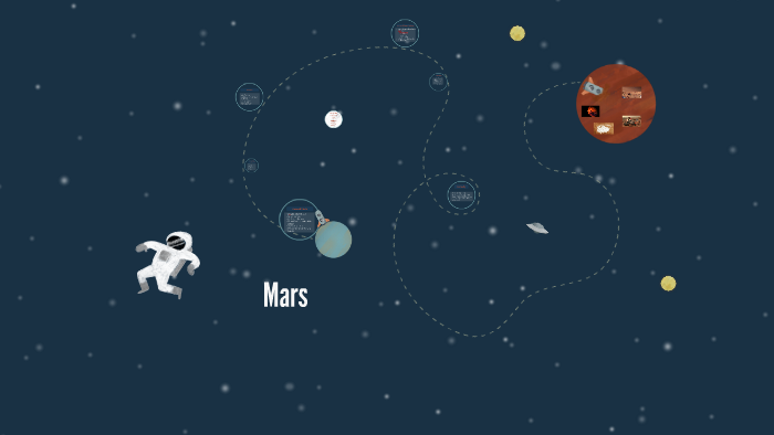 Mars by Haley Lemke on Prezi