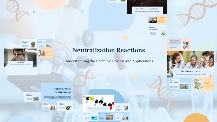 Neutralization Reactions by Zehra Dogan on Prezi