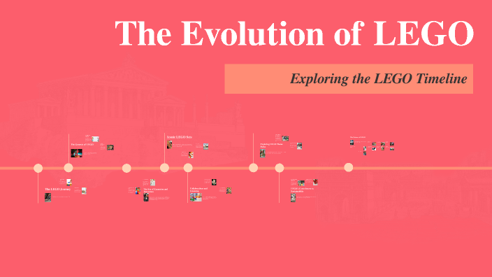 The Evolution of LEGO by Yuley Torres on Prezi
