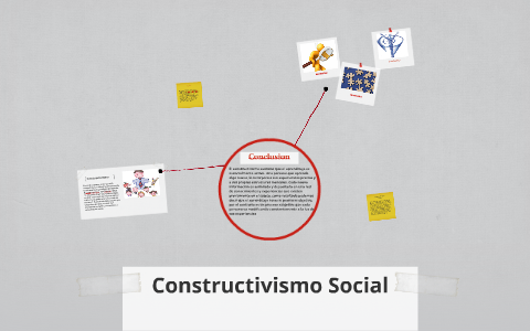 Constructivismo Social by Marieandree Padilla on Prezi