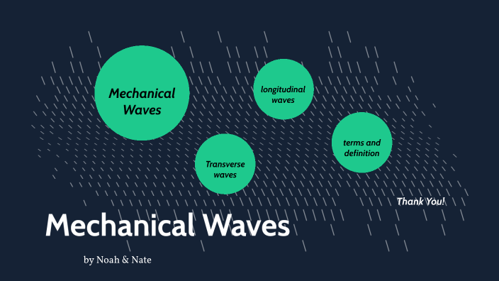 Mechanical waves Nate M and Noah A by Nathaniel Menges on Prezi