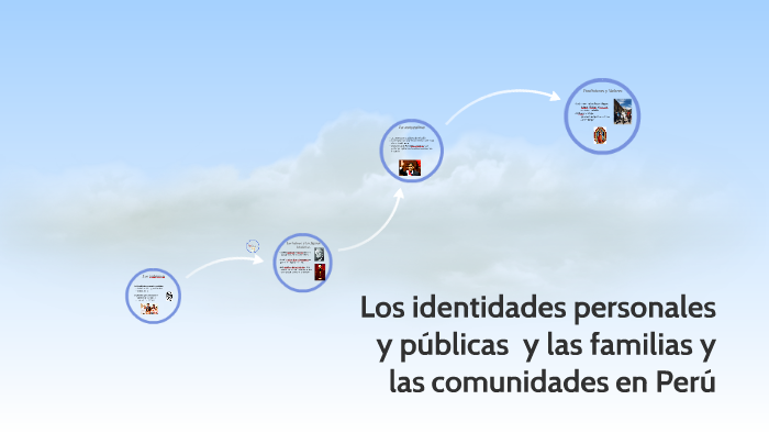 Los identidades personales y públicas y las familias y las by Mira ...