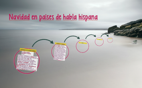 Navidad en paises de habla hispana by Alicia Galarza on Prezi