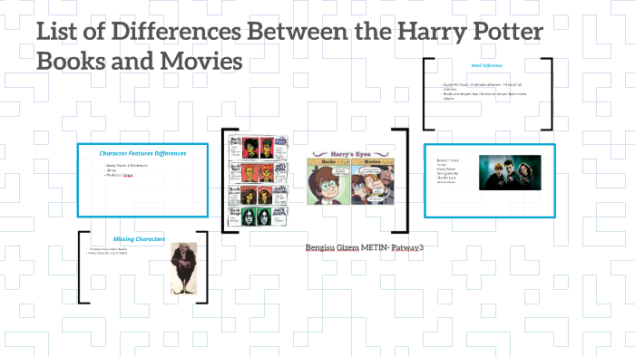 List of Differences Between the Harry Potter Books and Movie by Bengisu ...