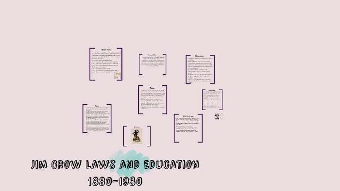 Jim Crow Laws and Education During the 1800s to the 1900s by Aaron ...