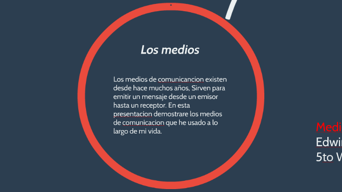 Mediografia by Edwin Aviles on Prezi