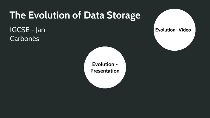 The Evolution of Storage Device Media by Jan Carbonés i Bosch on Prezi