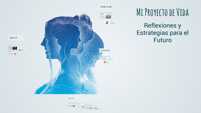 Mi Proyecto de Vida by Lizzeth López Pérez on Prezi