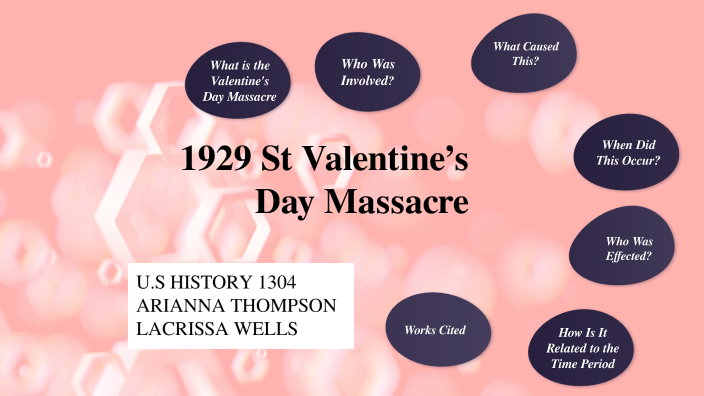 1929 St Valentine’s Day Massacre by Ari Thompson on Prezi